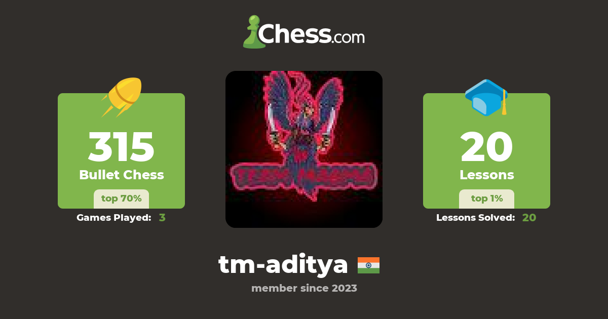 TM-Aditya.S OP (tm-aditya) - Chess Profile - Chess.com