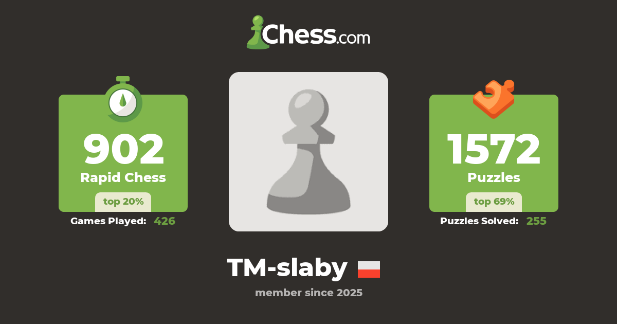 TM-slaby - Chess Profile - Chess.com