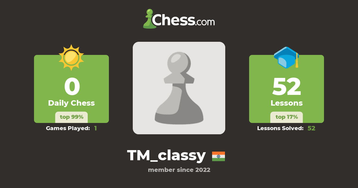 TM_classy - Chess Profile - Chess.com