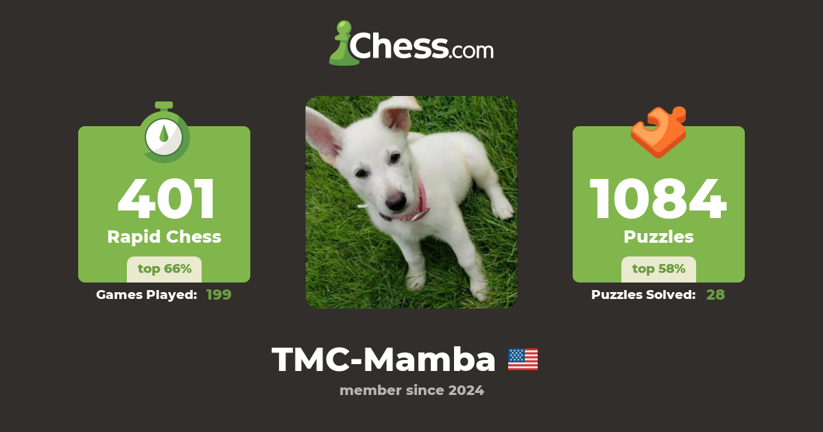 TMC-Mamba - Chess Profile - Chess.com