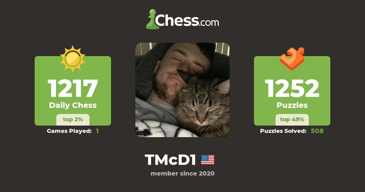 Taylor McDowell (TMcD1) - Chess Profile - Chess.com