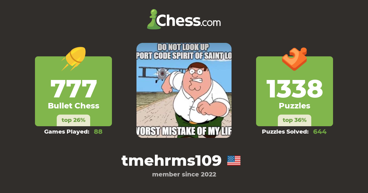 Tom Mehrmann (tmehrms109) - Chess Profile - Chess.com