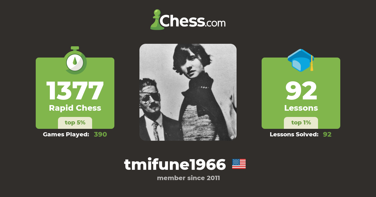 Thomas Murphy (tmifune1966) - Chess Profile - Chess.com