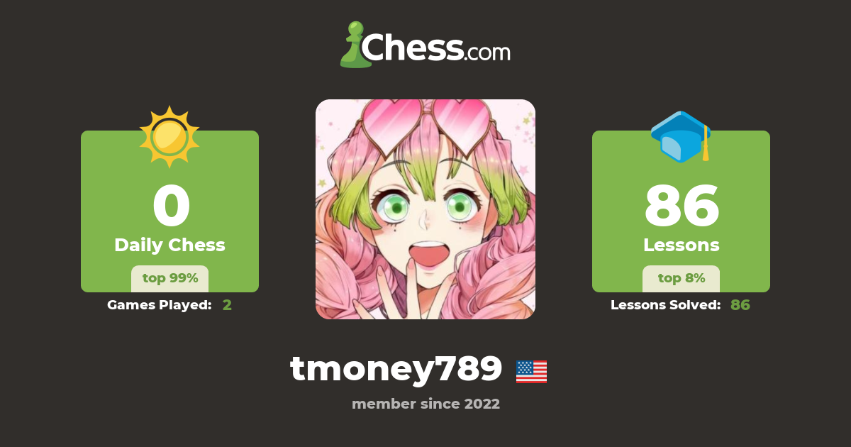 tmoney789 - Chess Profile - Chess.com