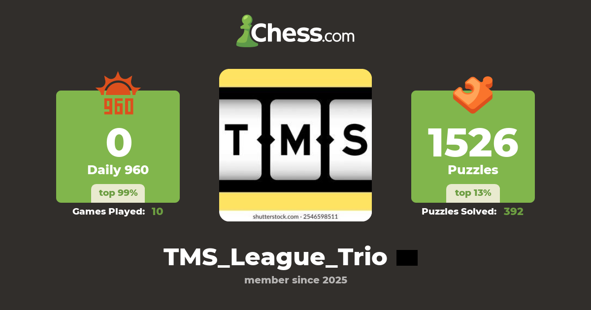 TMS_League_Trio - Chess Profile - Chess.com