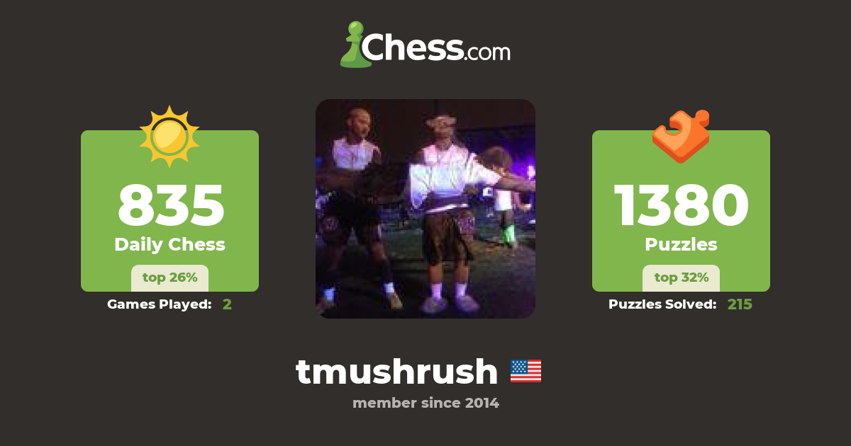 Timothy Mushrush (tmushrush) - Chess Profile - Chess.com