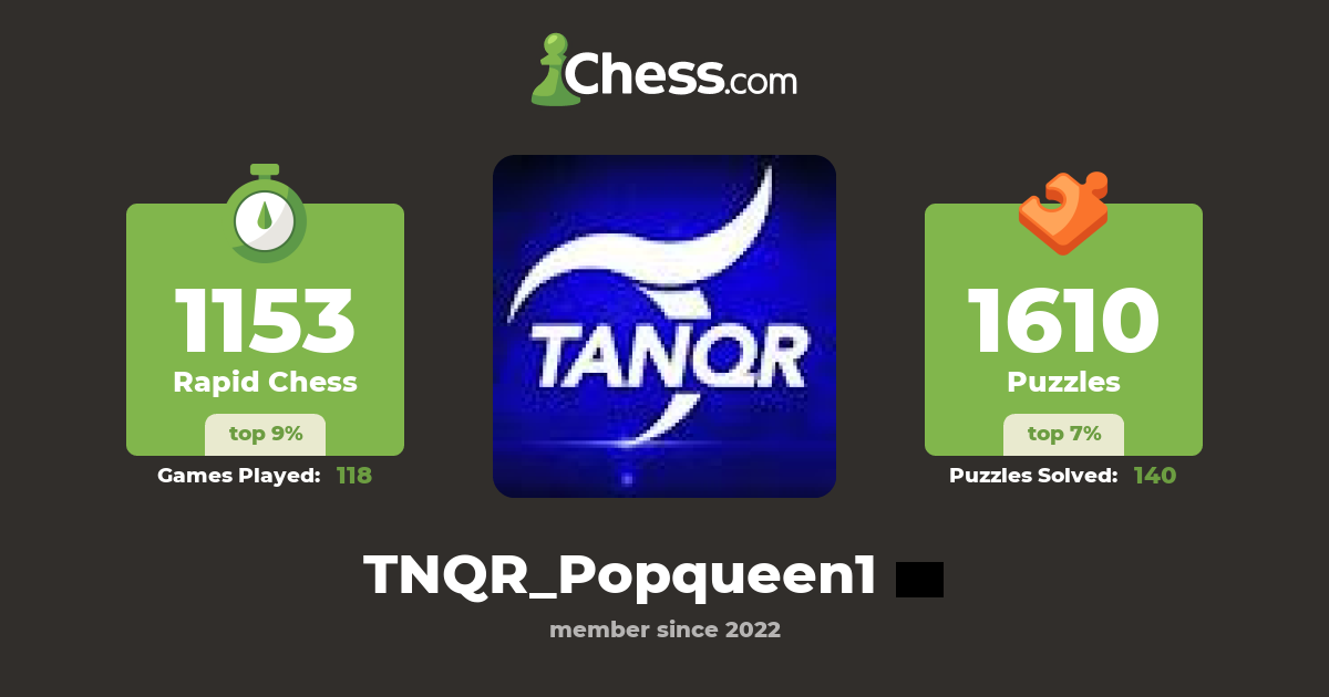 Wang Shuyan (TNQR_Popqueen1) - Chess Profile - Chess.com