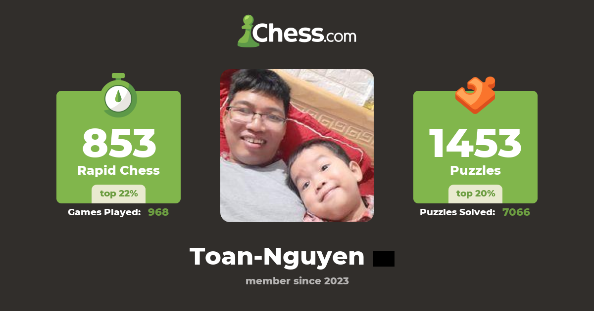 Toan-Nguyen - Chess Profile - Chess.com