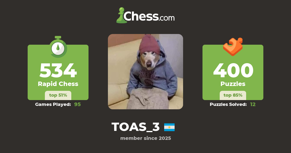TOAS_3 - Chess Profile - Chess.com