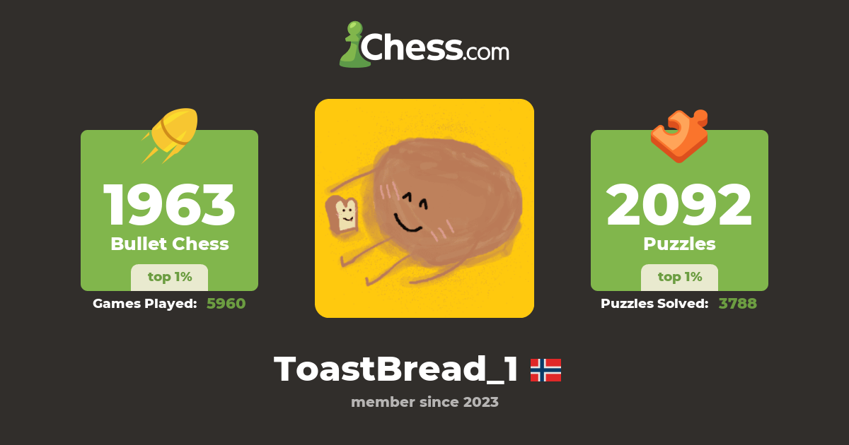 Toasting Chess Pieces (ToastBread_1) - Chess Profile - Chess.com