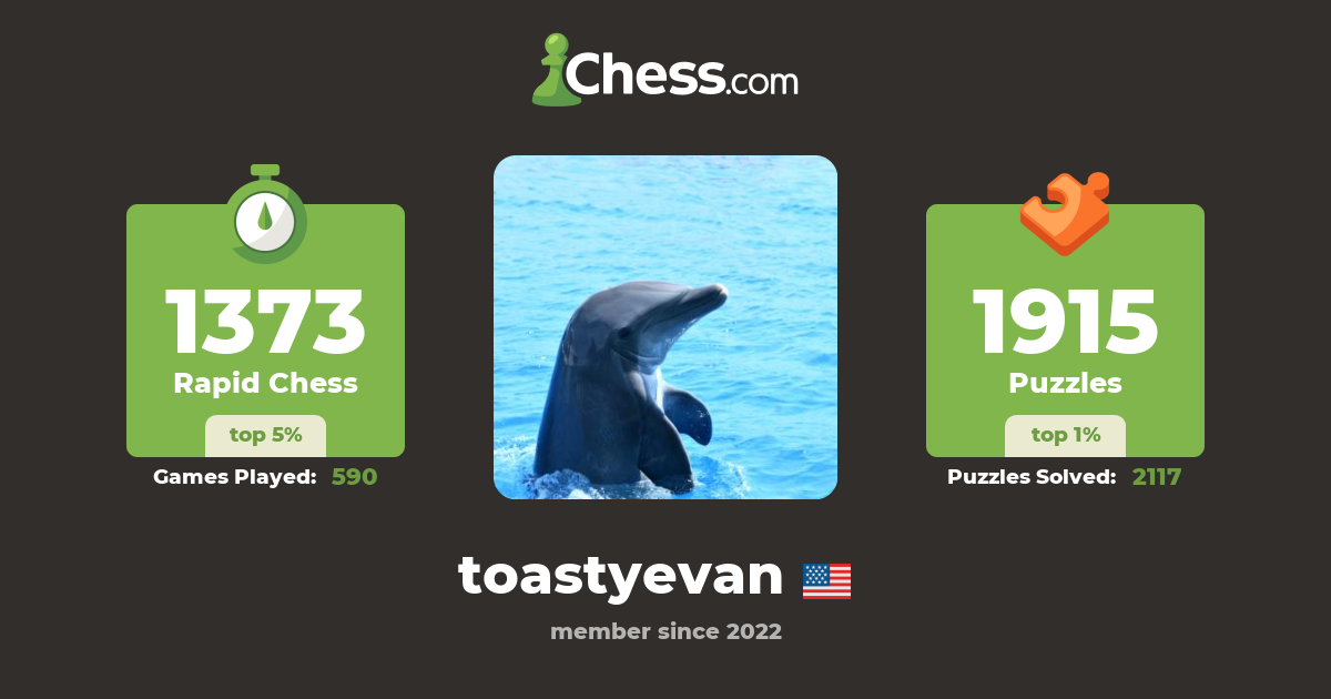 Evan Hu (toastyevan) - Chess Profile - Chess.com