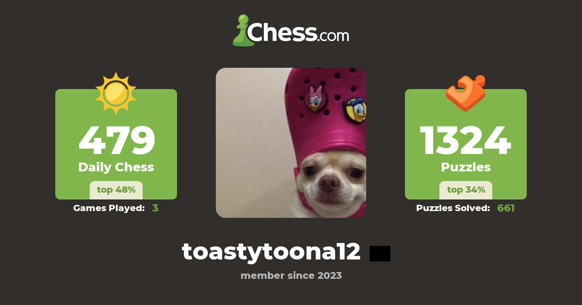 toastytoona12 - Chess Profile - Chess.com