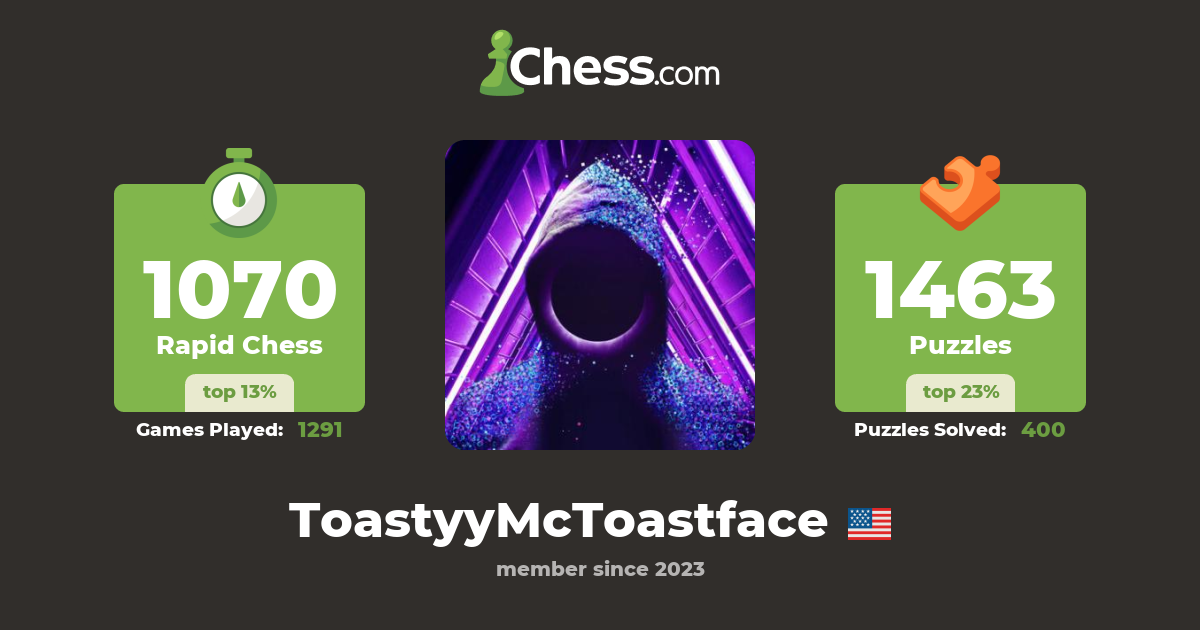 ToastyyMcToastface - Chess Profile - Chess.com