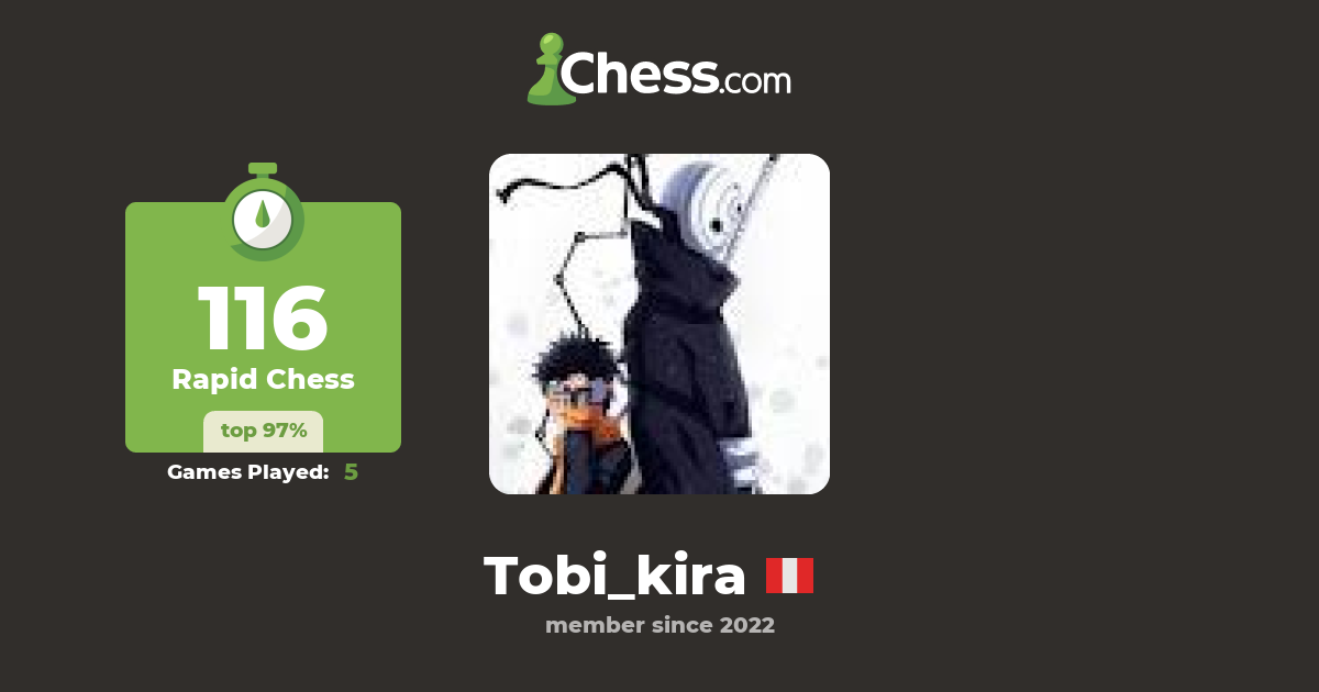 Tobi Kira (Tobi_kira) - Chess Profile - Chess.com