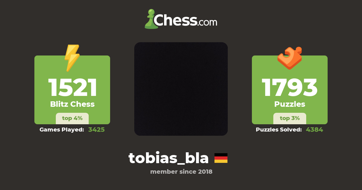 Tobias Blasczyk (tobias_bla) - Chess Profile - Chess.com