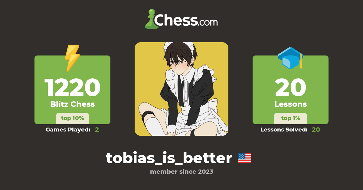 tobias fish (tobias_is_better) - Chess Profile - Chess.com