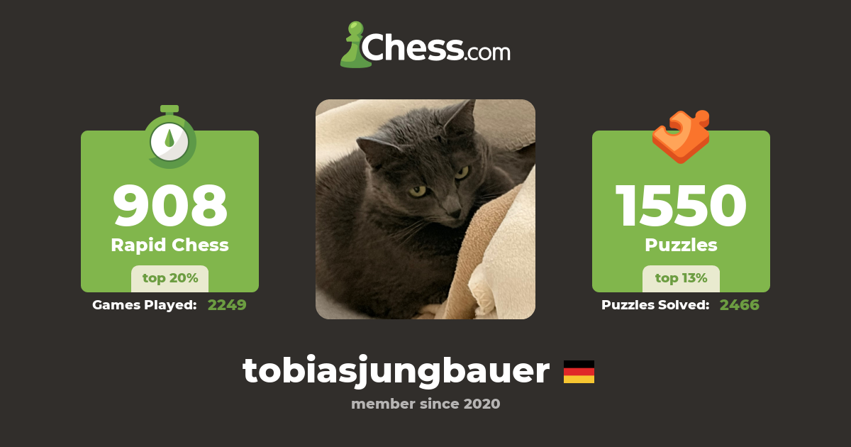 Tobias Jungbauer (tobiasjungbauer) - Chess Profile - Chess.com