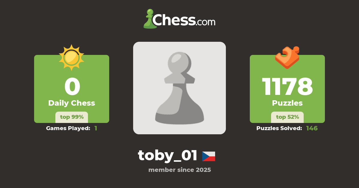 toby_01 - Chess Profile - Chess.com