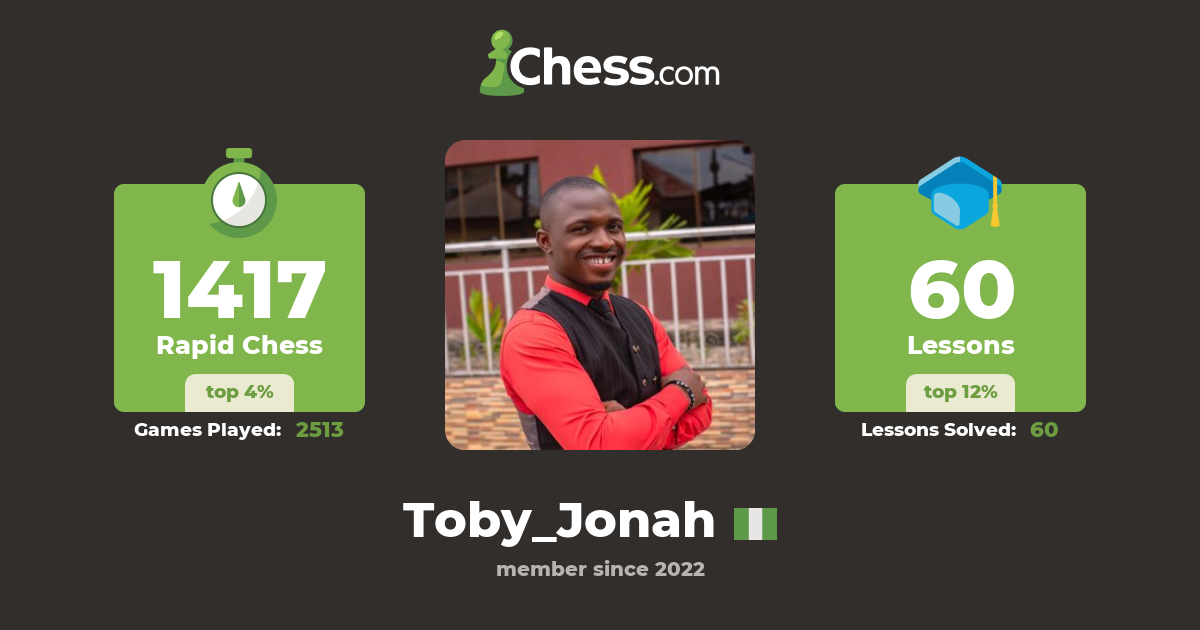Ofofon Jonah (Toby_Jonah) - Chess Profile - Chess.com