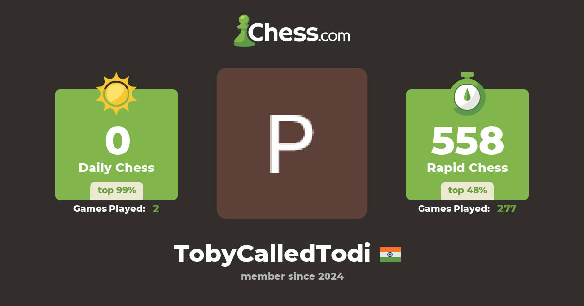 Prabhat Todi (TobyCalledTodi) - Chess Profile - Chess.com