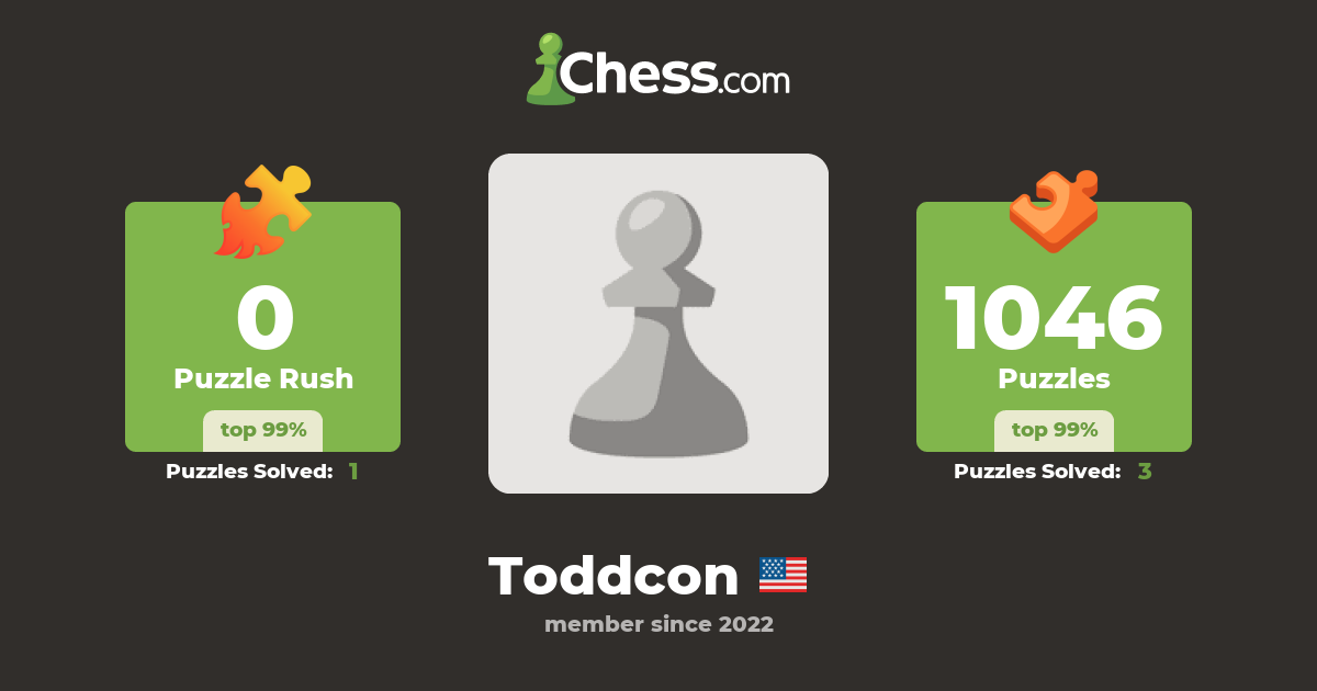 Toddcon - Chess Profile - Chess.com