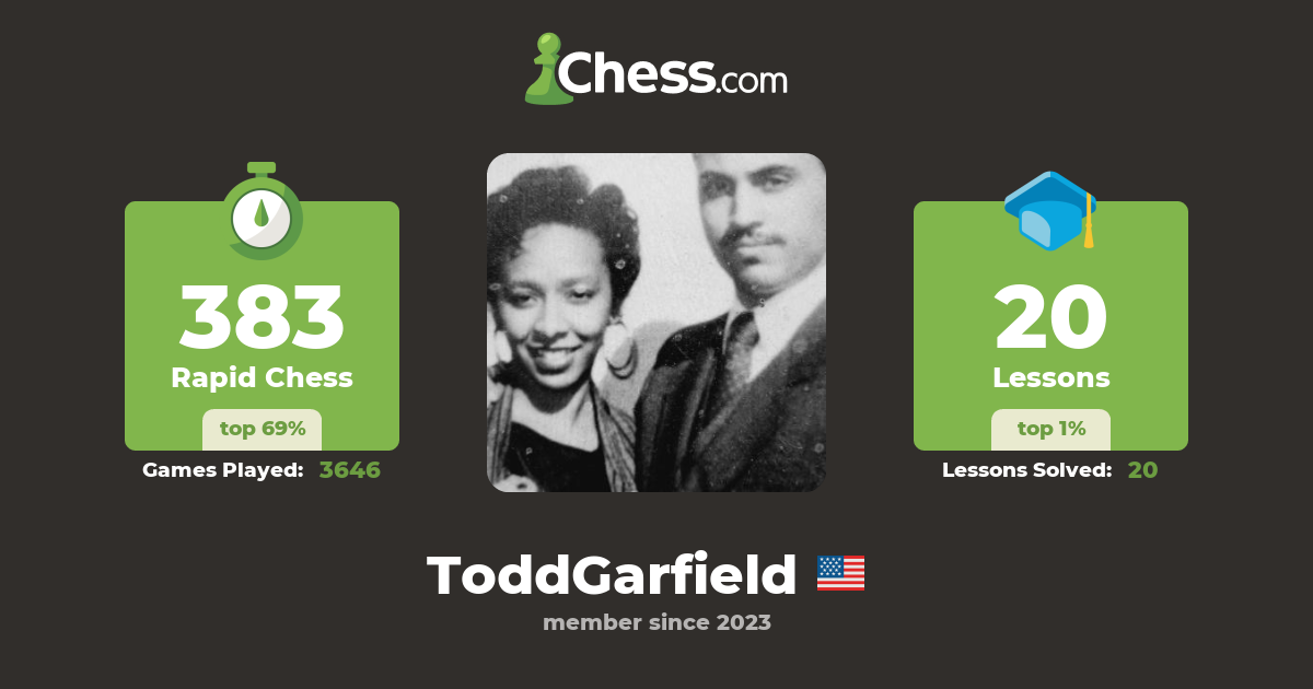 ToddGarfield - Chess Profile - Chess.com