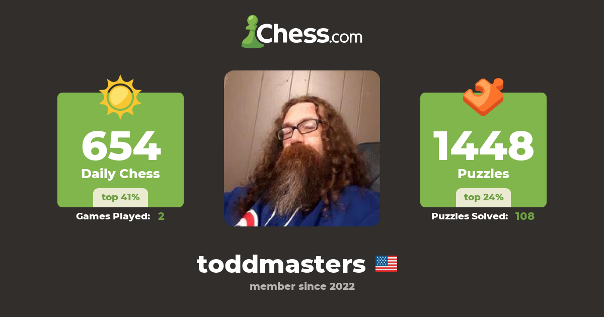 Todd Masters (toddmasters) - Chess Profile - Chess.com