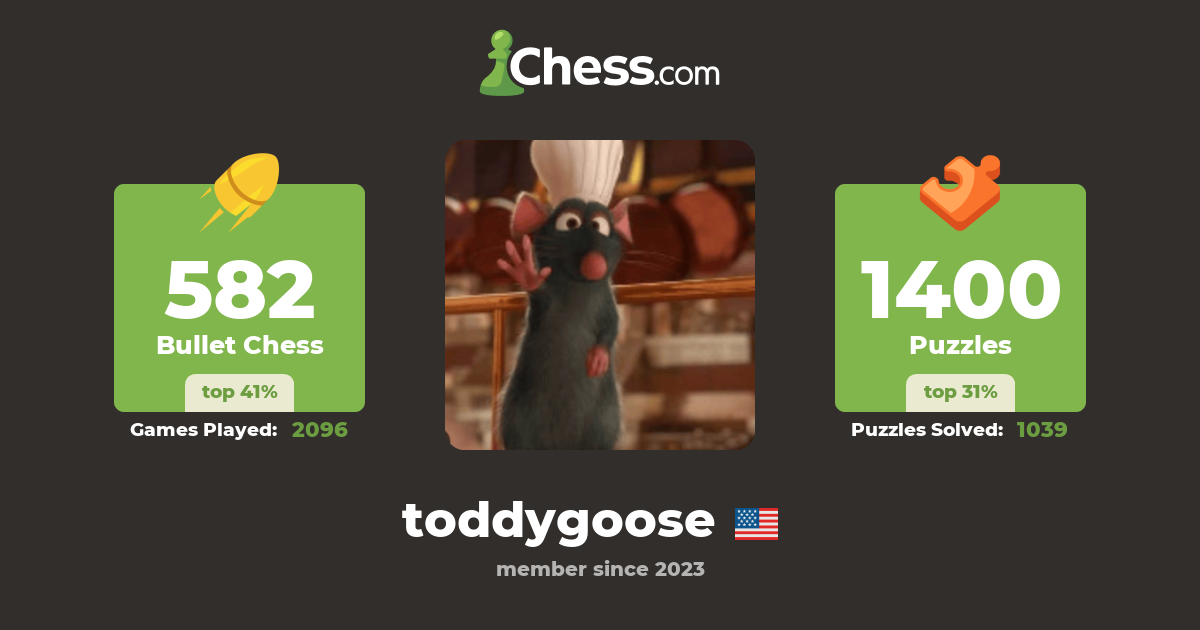 Tatiana (toddygoose) - Chess Profile - Chess.com