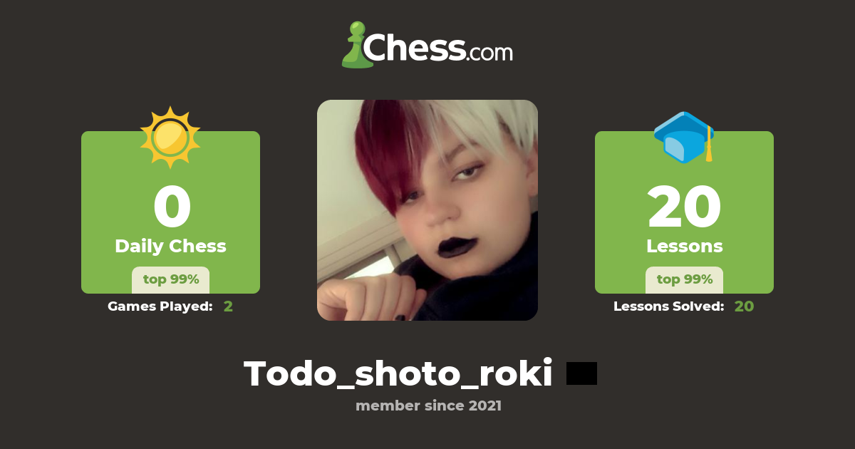 Kodie Anzel (Todo_shoto_roki) - Chess Profile - Chess.com