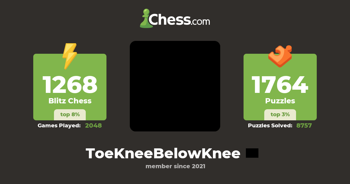 Tony Tellone (ToeKneeBelowKnee) - Chess Profile - Chess.com