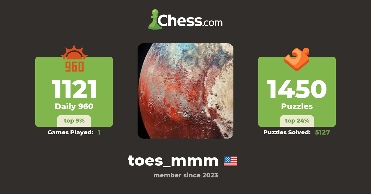 toes_mmm - Chess Profile - Chess.com