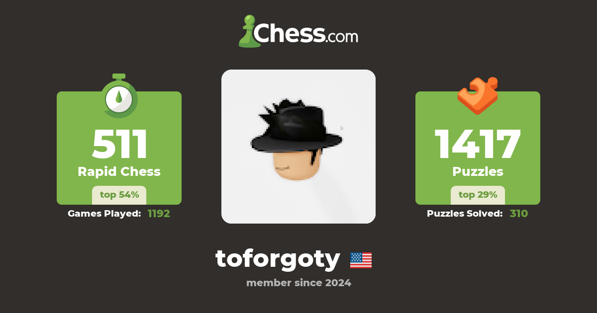 Joshua Bauder (toforgoty) - Chess Profile - Chess.com