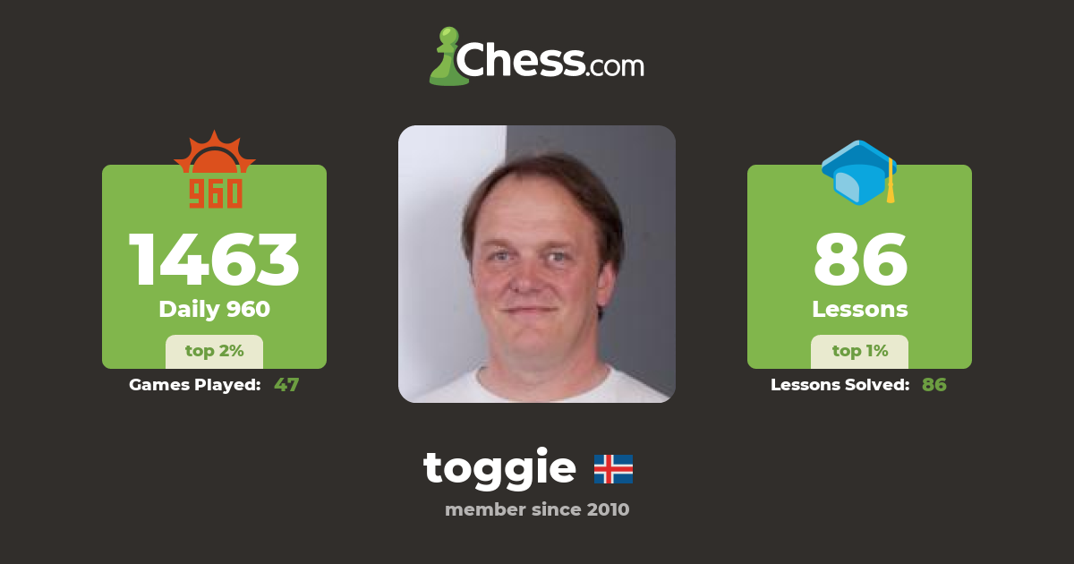 Toggi Einarsson (toggie) - Chess Profile - Chess.com