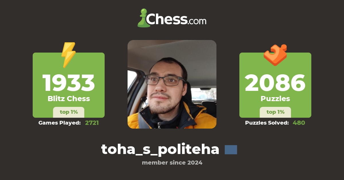 Anton Melnikov (toha_s_politeha) - Chess Profile - Chess.com