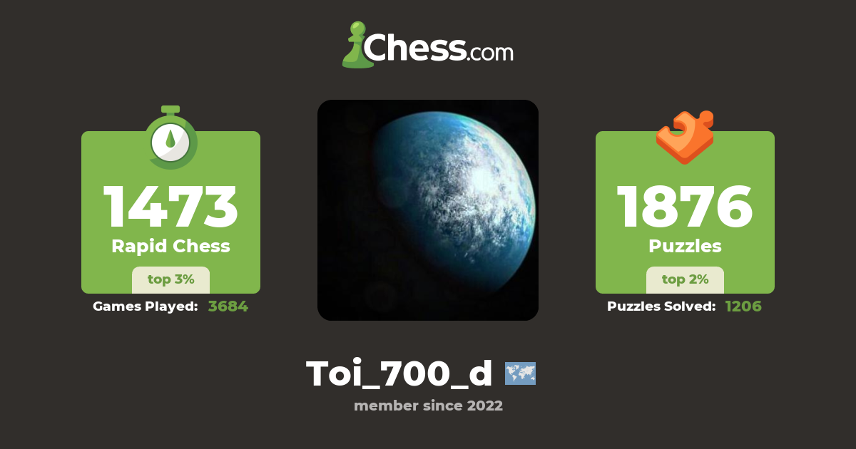 Toi_700_d - Chess Profile - Chess.com