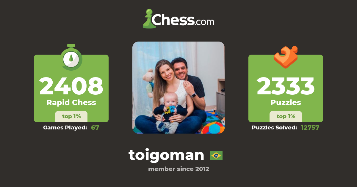 John Edward Toigo (toigoman) - Chess Profile - Chess.com