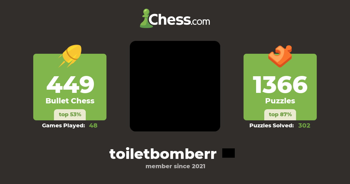 toiletbomberr - Chess Profile - Chess.com