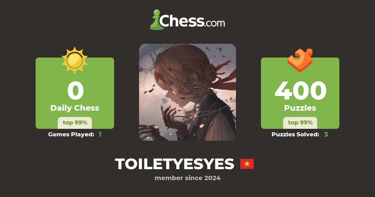 Huy H Hoàng (TOILETYESYES) - Chess Profile - Chess.com