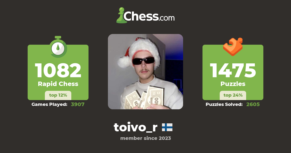 Toivo (toivo_r) - Chess Profile - Chess.com