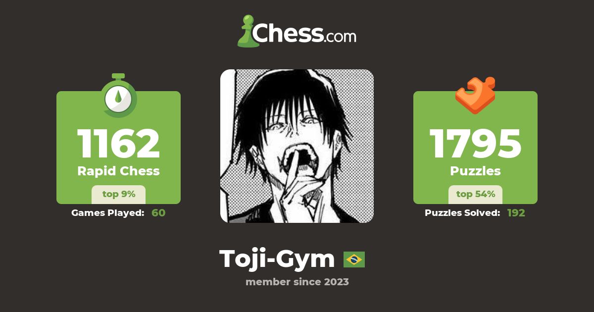Toji Fushiguro (Toji-Gym) - Chess Profile - Chess.com