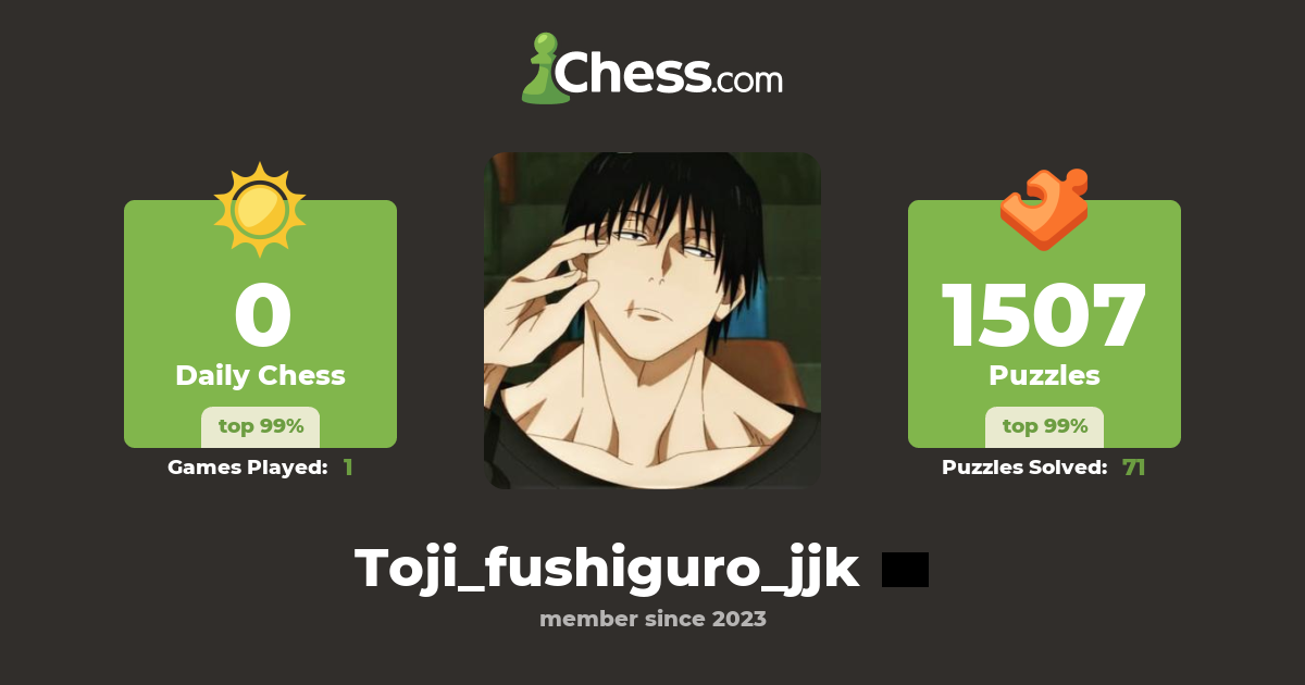 TOJI (Toji_fushiguro_jjk) - Chess Profile - Chess.com