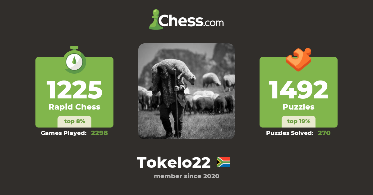 Tokelo22 - Chess Profile - Chess.com