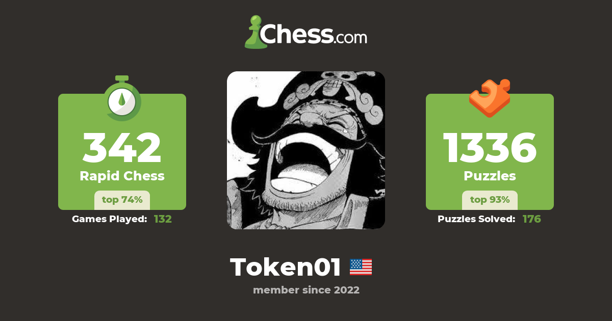 Token? (Token01) - Chess Profile - Chess.com