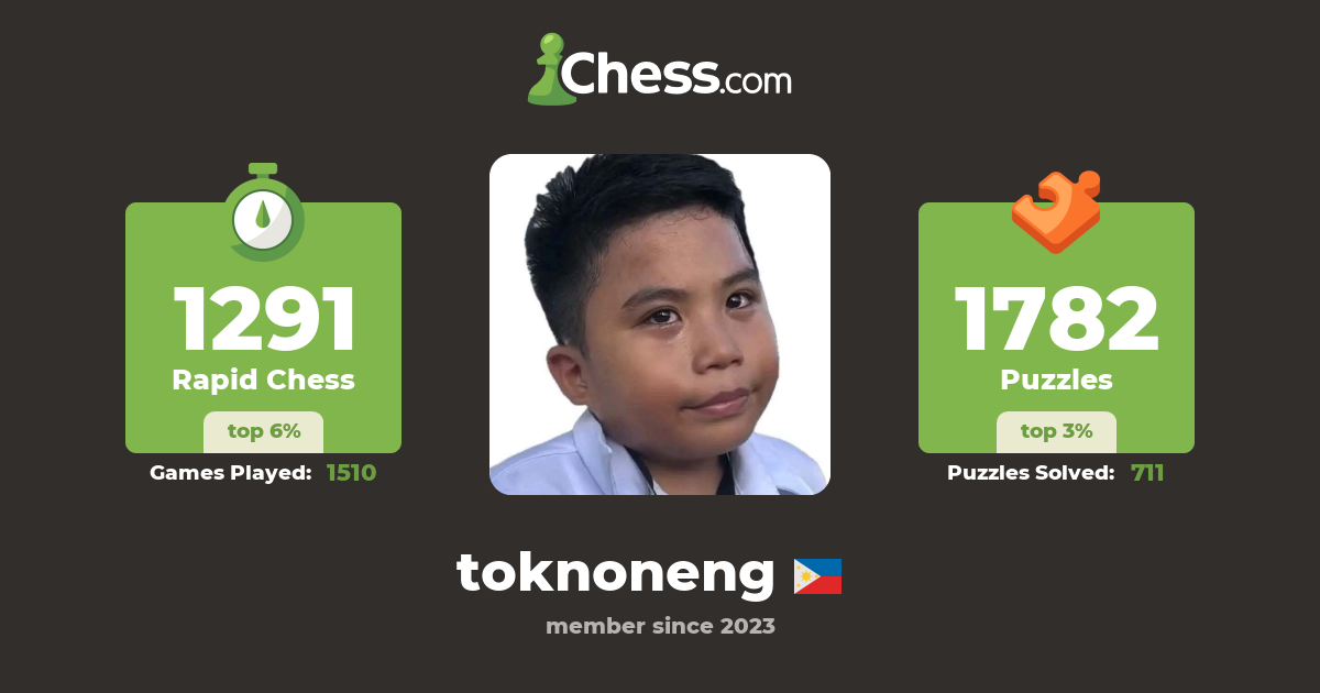 Neng Developer (toknoneng) - Chess Profile - Chess.com