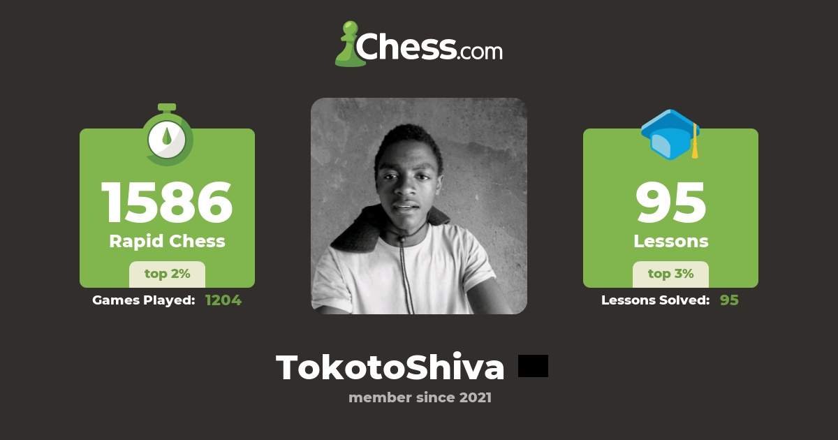 Tokoto Salvation (TokotoShiva) - Chess Profile - Chess.com