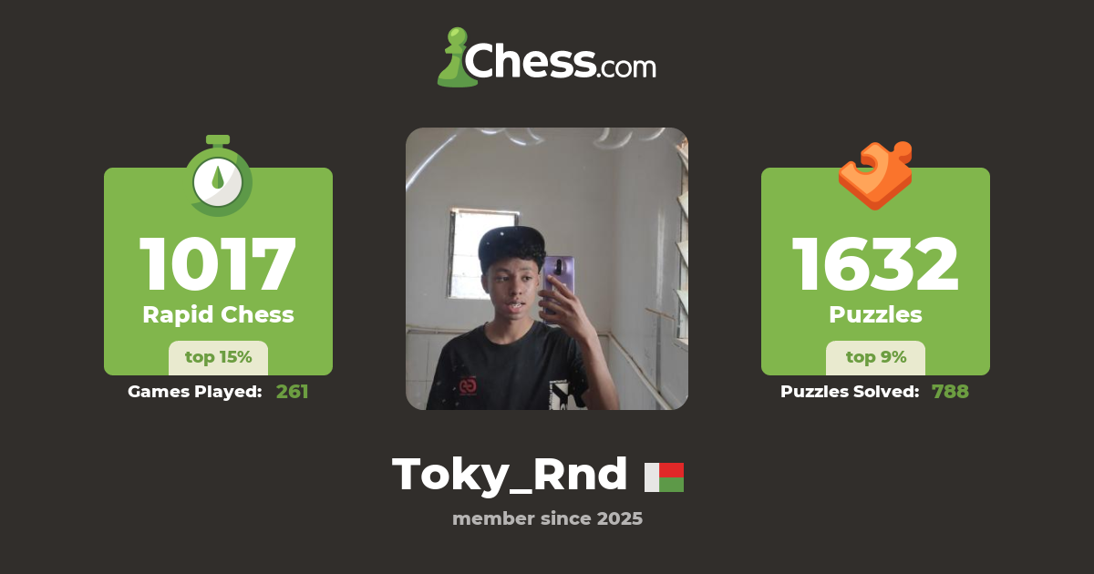 Touky Randriamananjara (Toky_Rnd) - Chess Profile - Chess.com