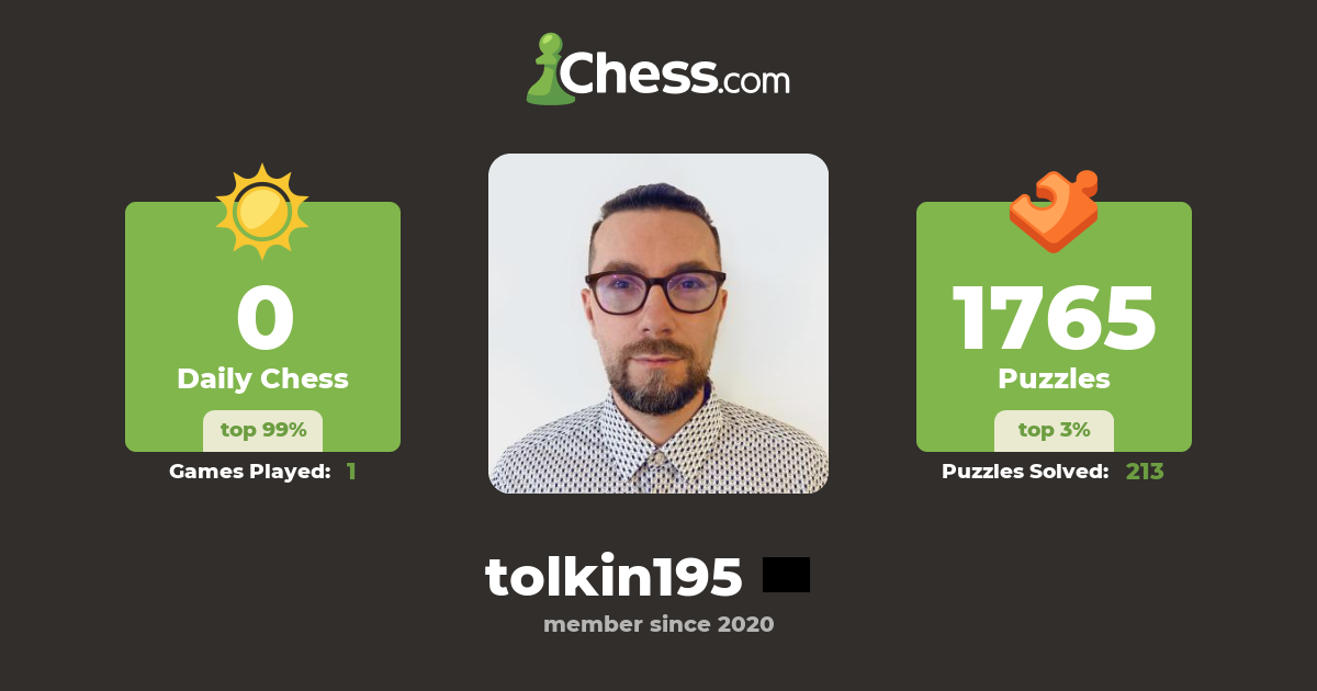 Anatoly G (tolkin195) - Chess Profile - Chess.com