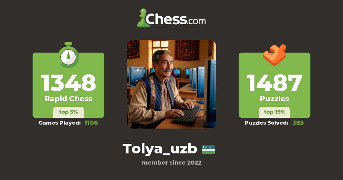 To'lqin (Tolya_uzb) - Chess Profile - Chess.com
