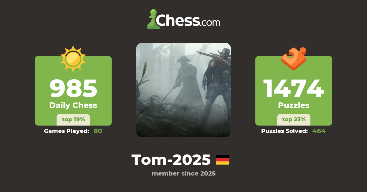 Tom-2025 - Chess Profile - Chess.com