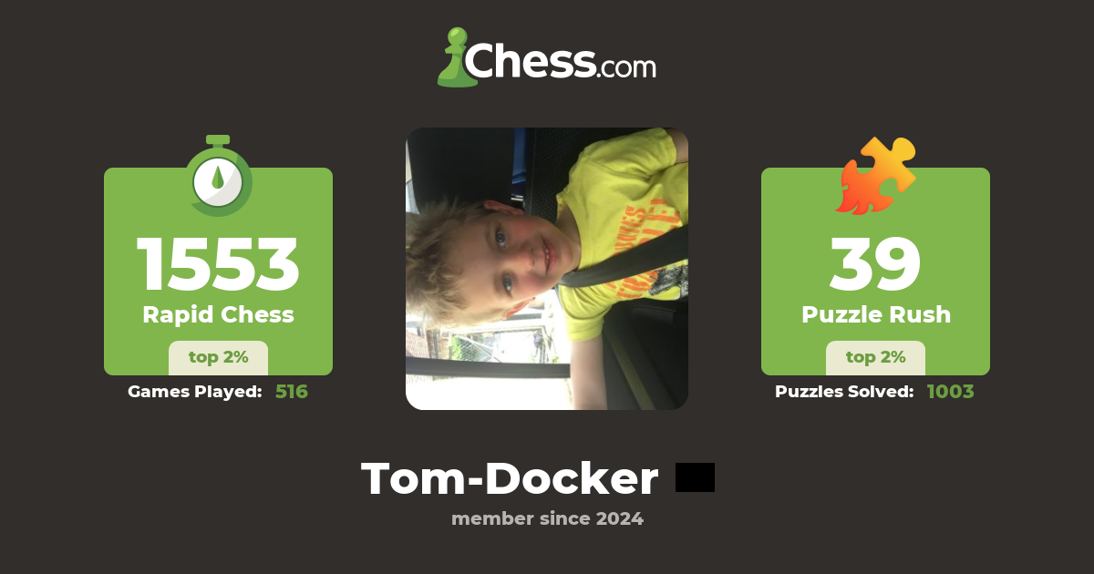 Tom Docker (Tom-Docker) - Chess Profile - Chess.com
